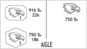 Poinçon Tête d'Aigle : Symbole de Qualité de l'Or 18 Carats